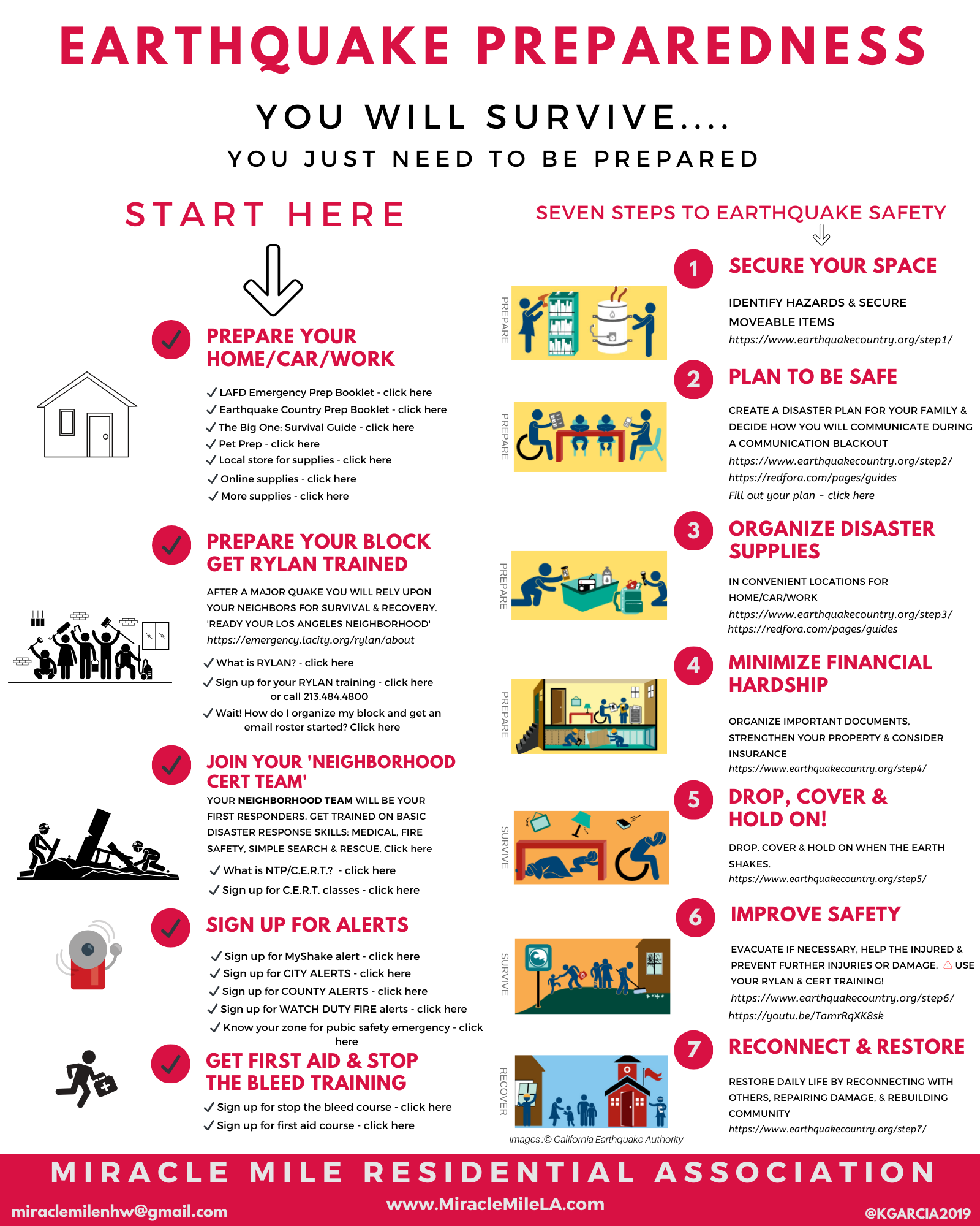 DISASTER PREPAREDNESS COMMITTEE RESOURCES – Miracle Mile Residential ...